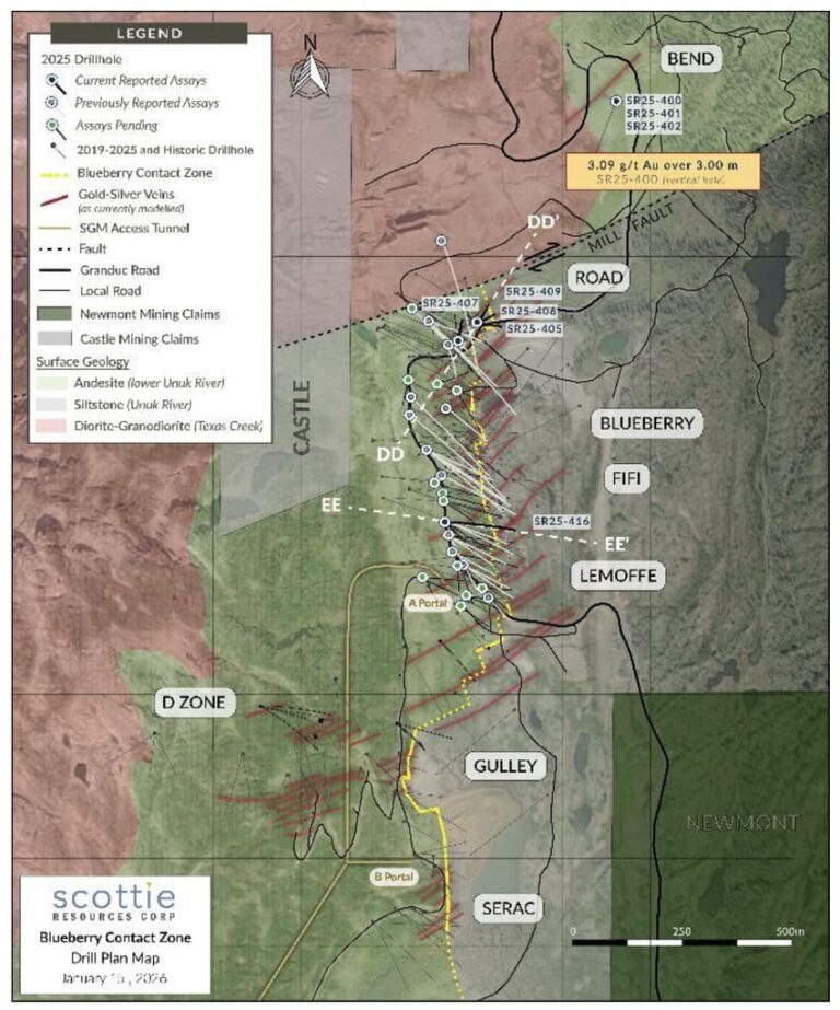 Scottie Resources Drills 16.1 g/t Gold over 4.6 Metres at Fifi Zone and ...